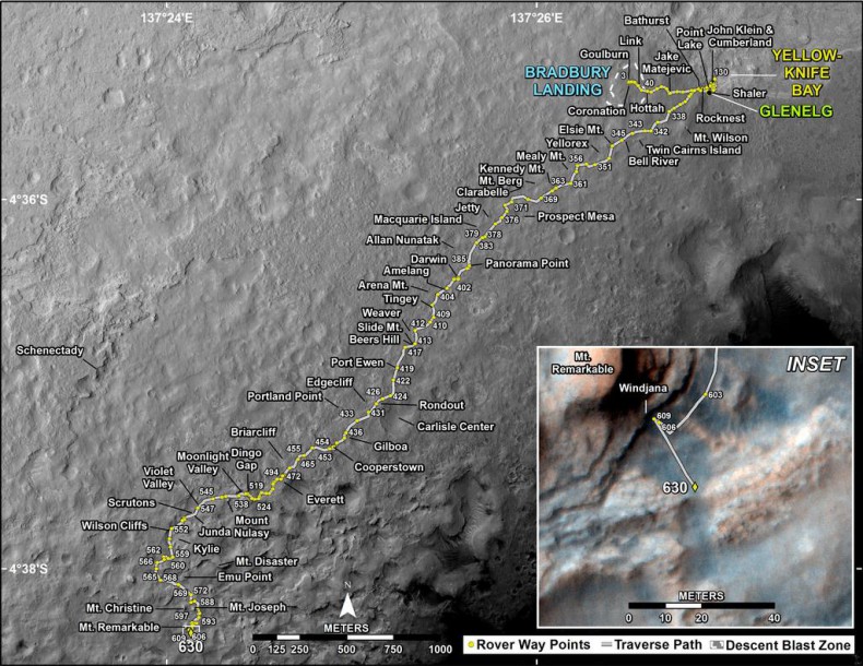 Curiosity reprend la route - APM – Association Planète Mars