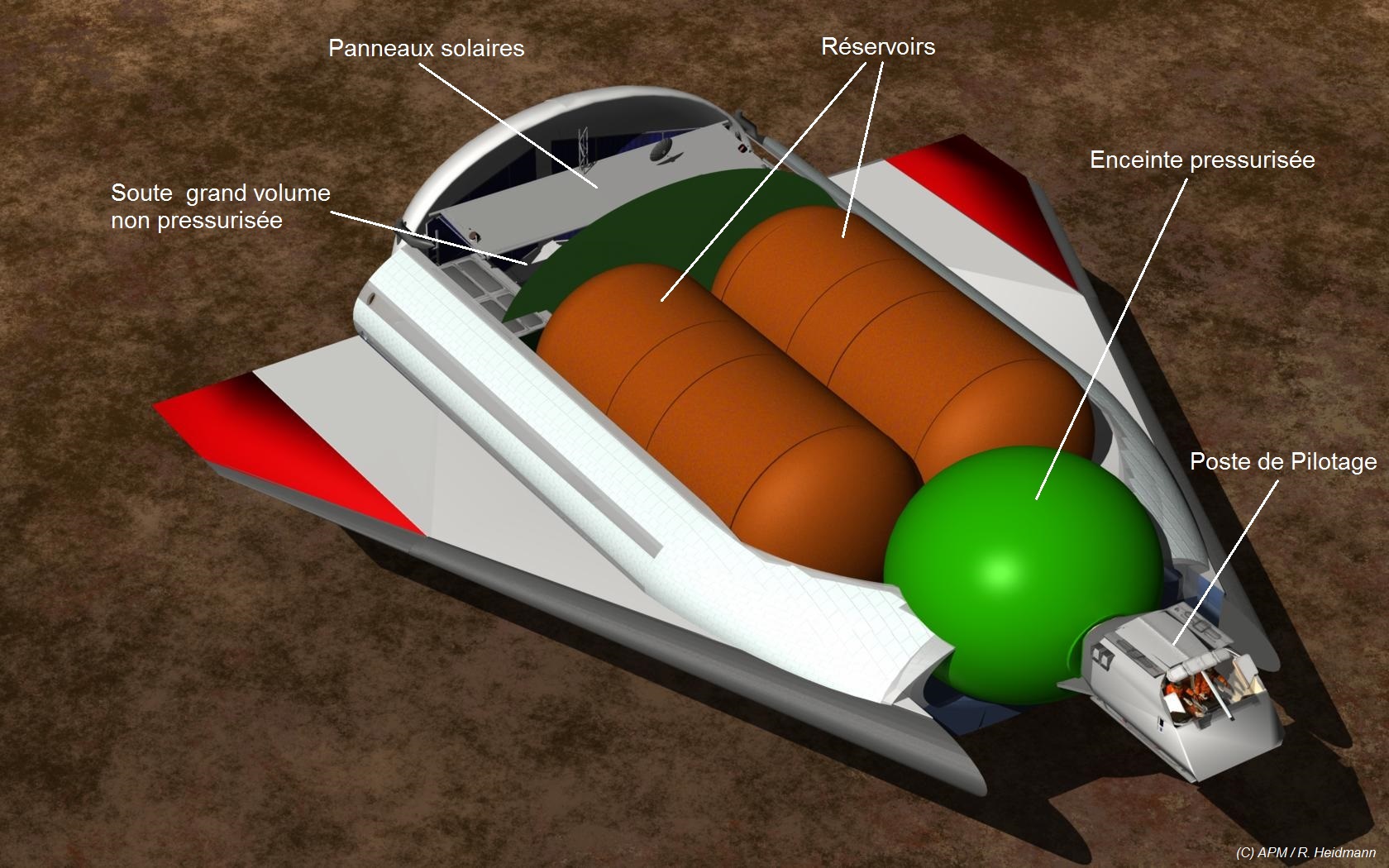À quoi pourrait ressembler le projet SpaceX « Mars Colonization ...