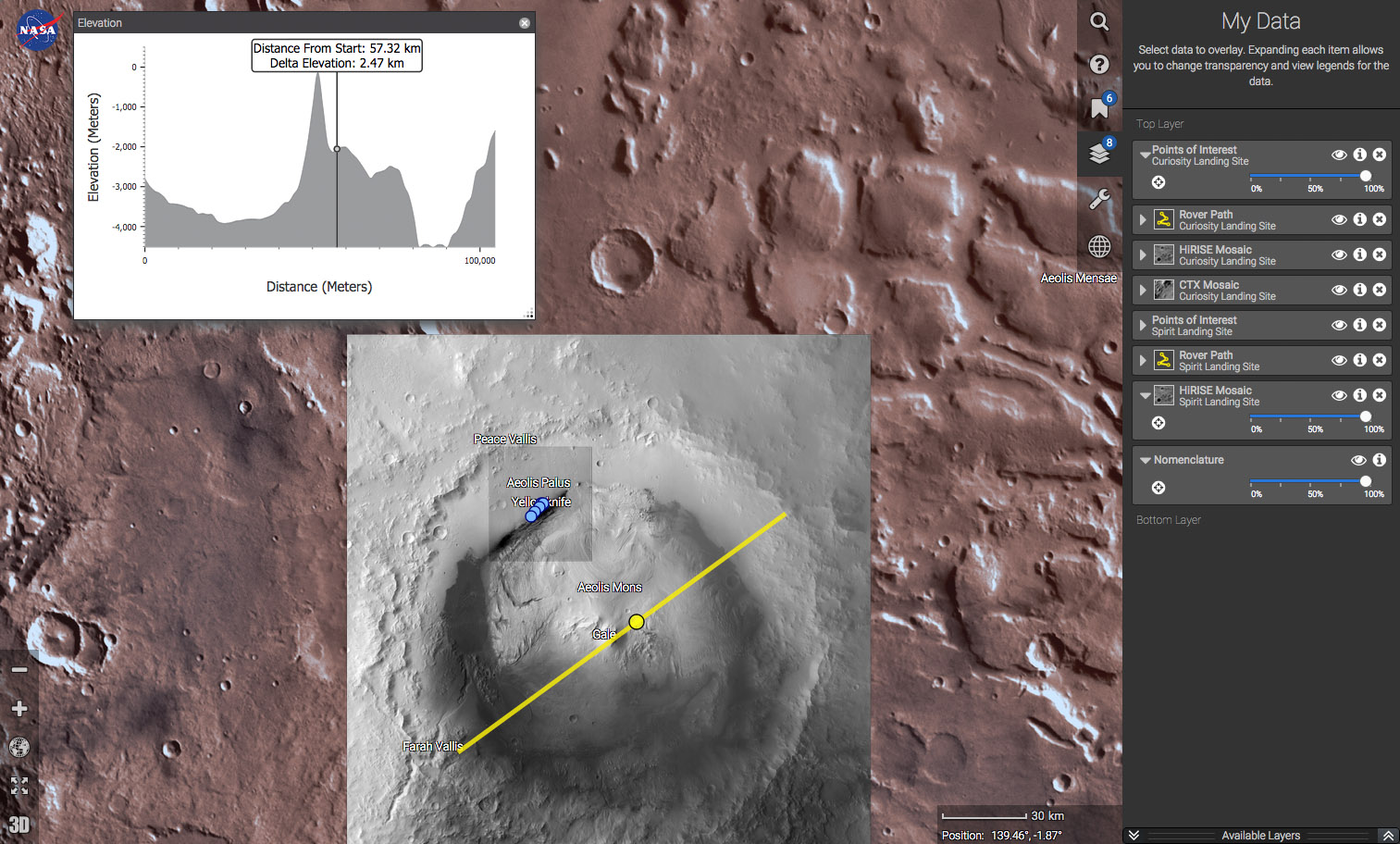 Cartographie Mars Trek - APM – Association Planète Mars