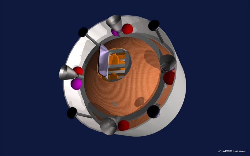Mars Colonization Transport: Main findings of our analysis - APM ...