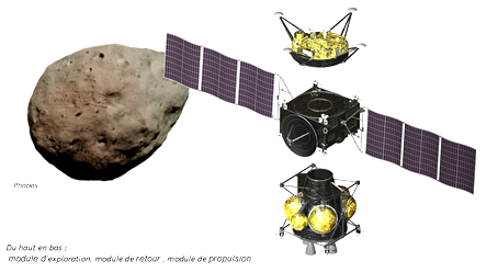 PHOBOS-DEIMOS : LA NASA PRISE DE VITESSE PAR LA JAXA ? - APM ...