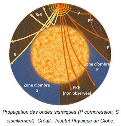 Mission SEIS-INSIGHT - APM – Association Planète Mars