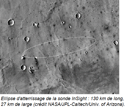 Mission SEIS-INSIGHT - APM – Association Planète Mars